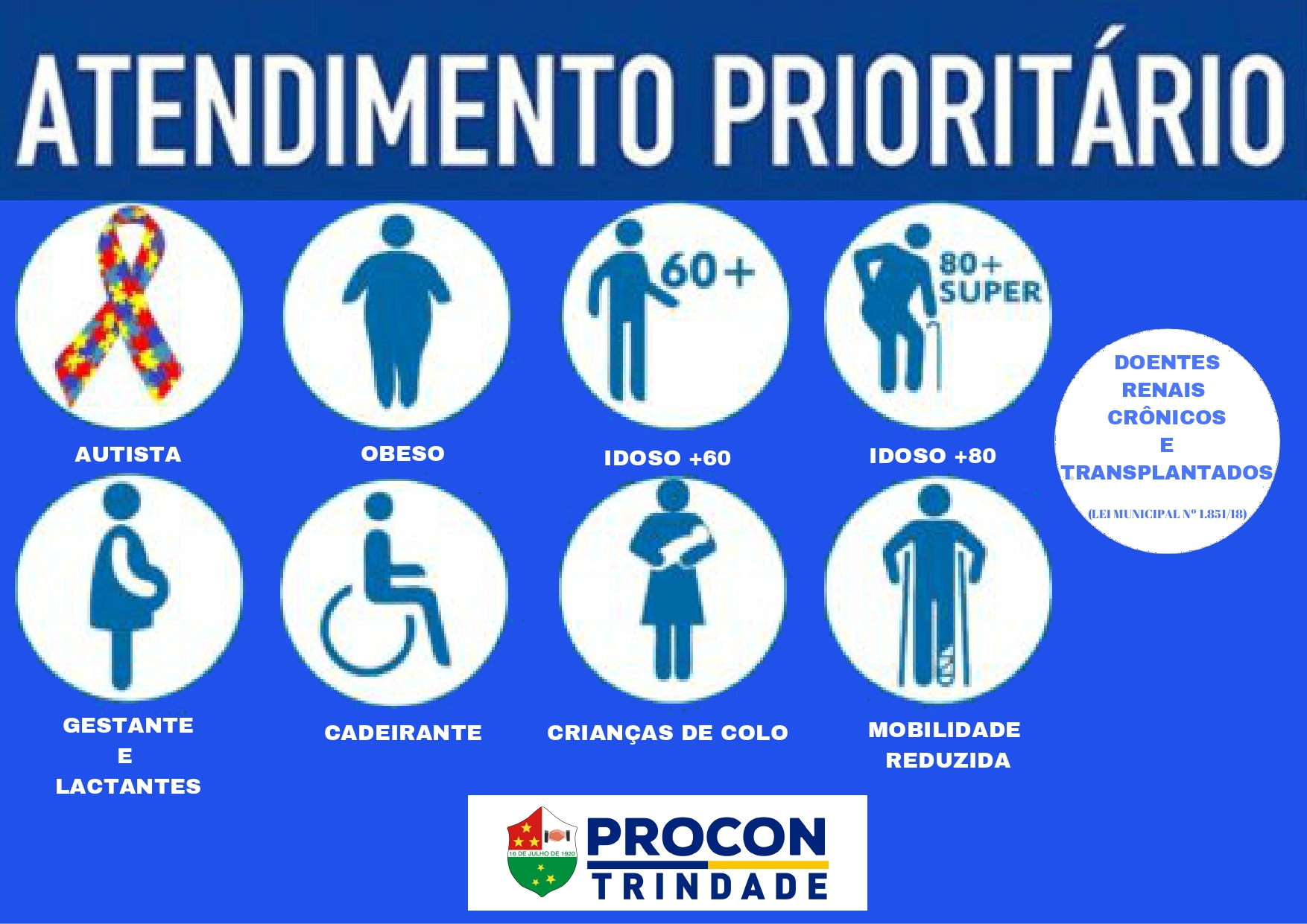 Procon Trindade - GO